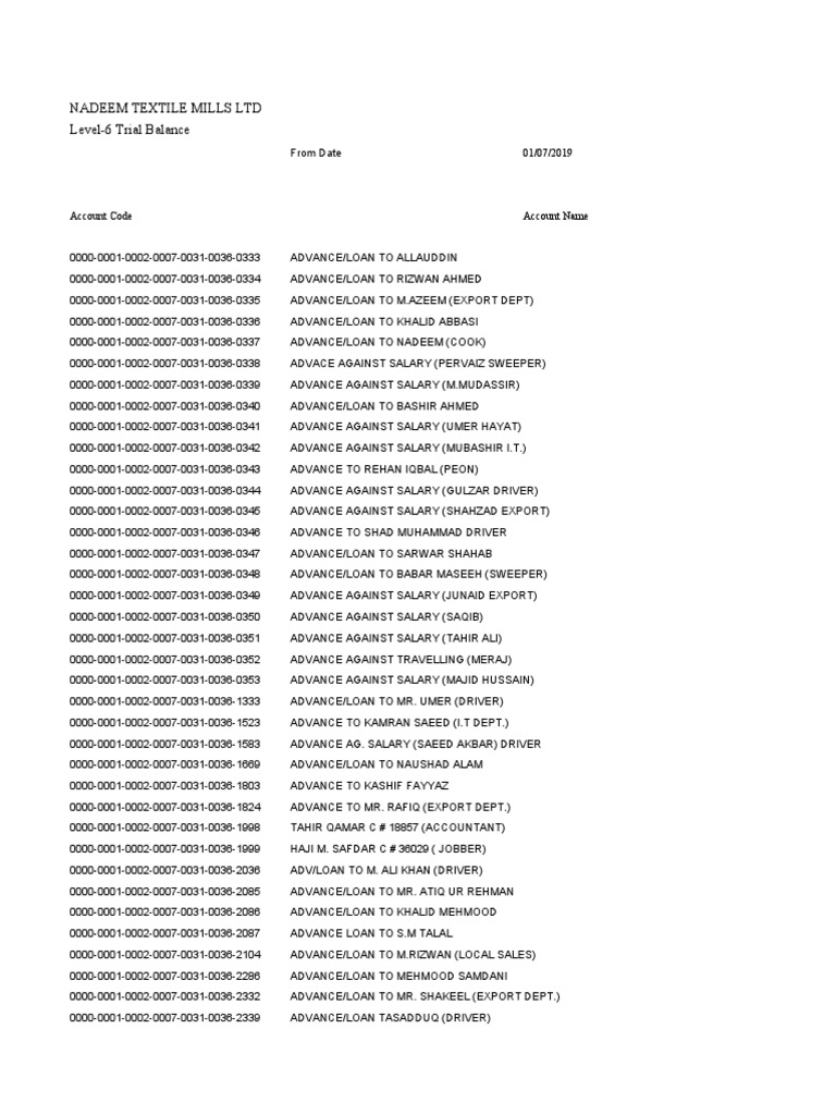 Nadeem Textile Mills LTD Level-6 Trial Balance | PDF | Violence | Sports