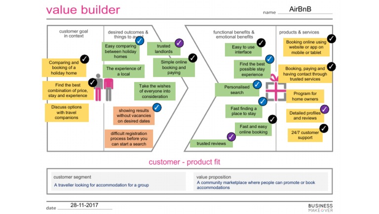 Example ValueBuilder | PDF | Airbnb | Cyberspace