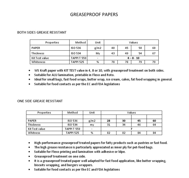 Greaseproof Papers: Both Sides Grease Resistant | PDF