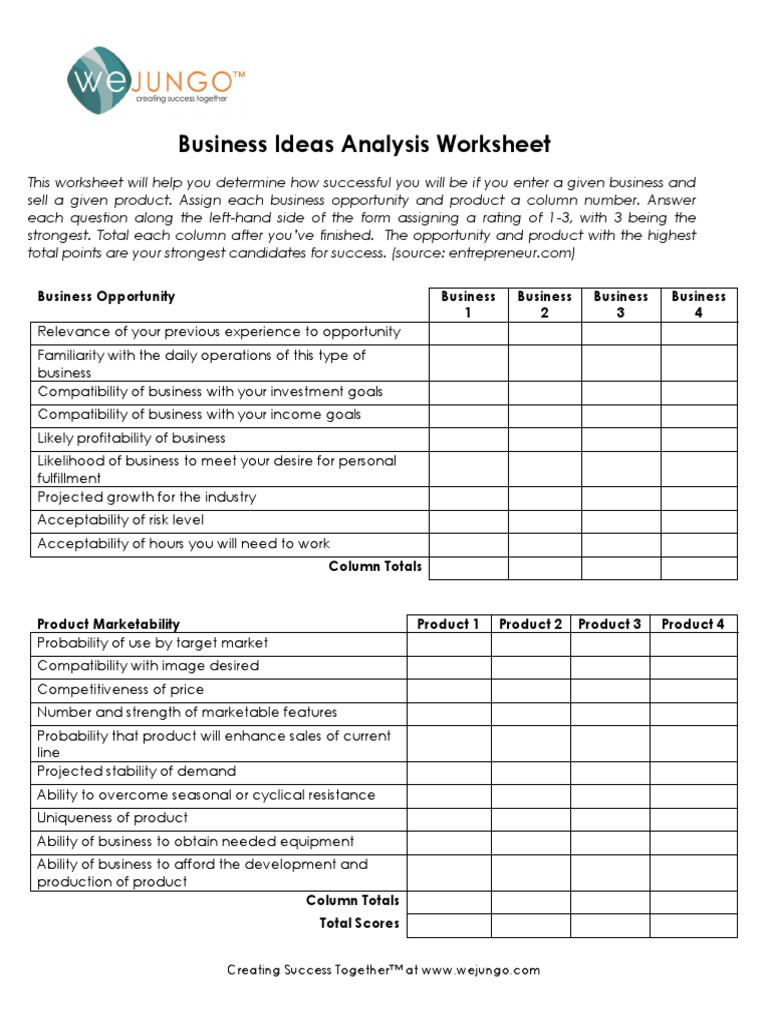 Business Ideas Analysis Worksheet | PDF