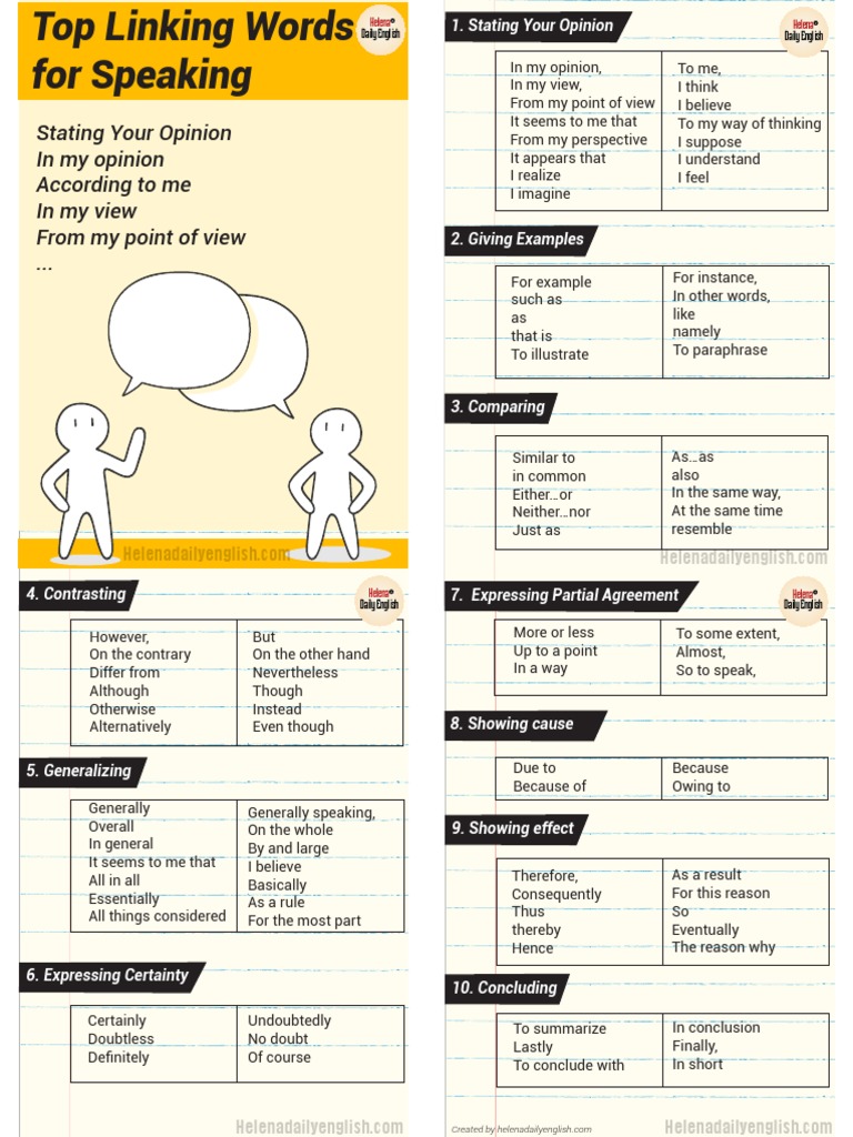 Linking Words For Speaking and Useful Words, Phrases To Write A Great ...