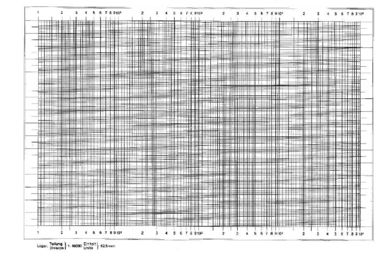 Papel Logaritmico PDF | PDF