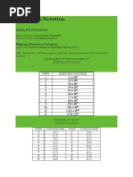 Sci Dama Rules | PDF | Cartesian Coordinate System | Teaching Mathematics