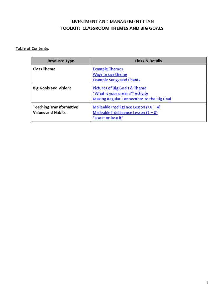 THEMES AND BIG GOALS TOOLKIT (Malleable Intelligence LP) | PDF ...