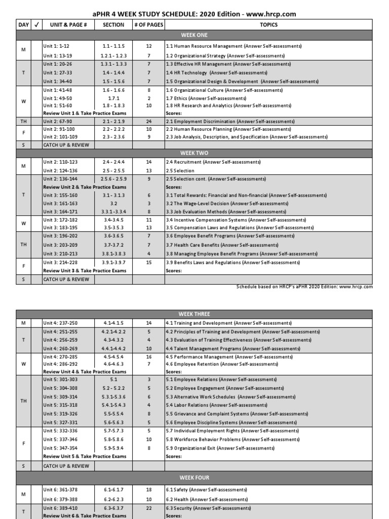 Day Unit & Page # Section # of Pages Topics: Week One | PDF | Human ...