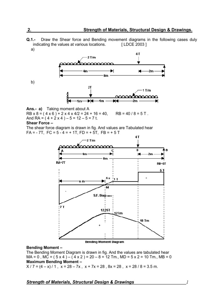 Strength of Materials, Structural Design & Drawings | PDF | Young's ...