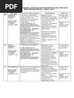 Application Form: Public Service Commission / Disciplined Forces Service Commission | PDF ...