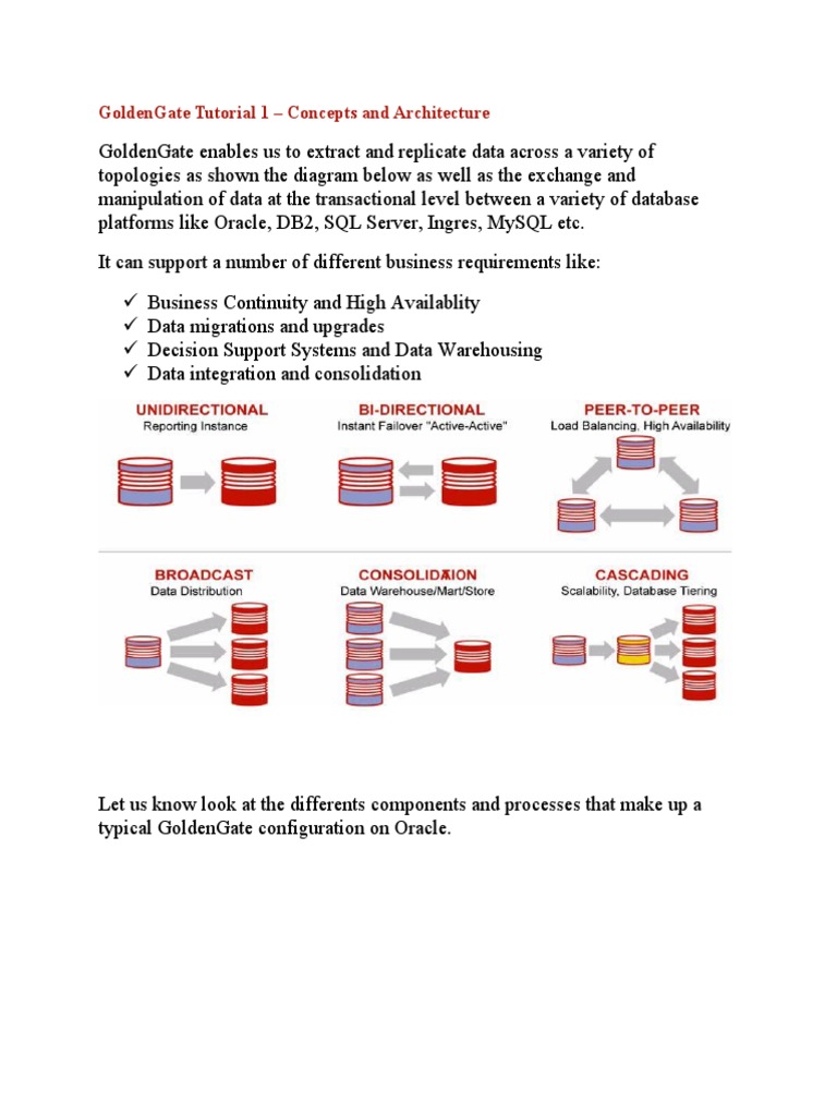 GoldenGate Tutorial 1 | PDF | Databases | Oracle Database