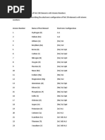 Electron Configuration Table 1 To 30 | PDF