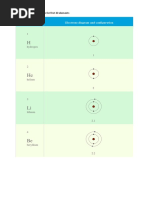 First 20 Elements: Valency & Configuration | PDF | Electron ...