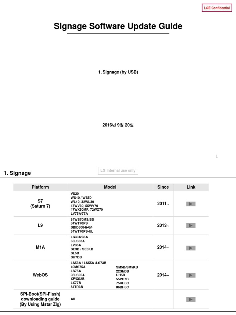 Software USB - Update Guide - Signage | PDF | Usb Flash Drive ...