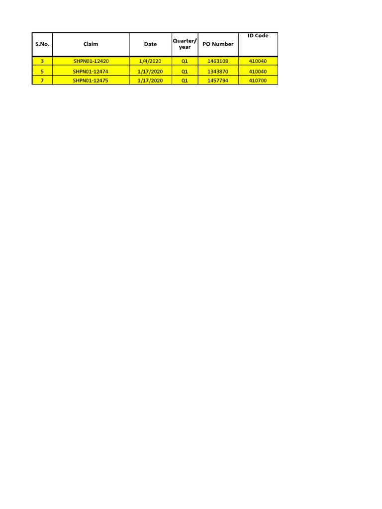 Metso SH Pending CAPA (PTC) | PDF