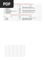 Mounting Heights of Electrical Points | PDF | Building Engineering | Home