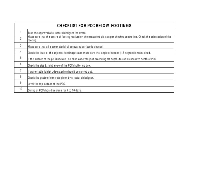 PCC Checklist for Footing Inspection | PDF