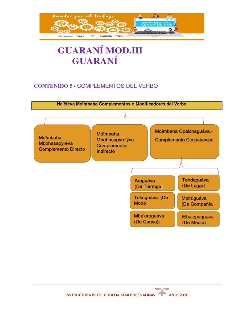 Complementos Del Verbo | PDF | Objeto (gramática) | Verbo