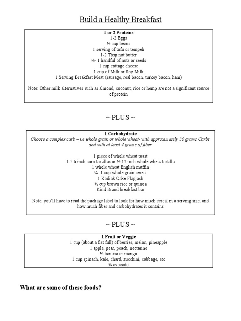 Build A Healthy Breakfast | PDF | Whole Grain | Pancake