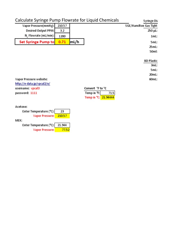 Syringe Pump Flowrate Calculation Guide | PDF | Syringe | Vapor