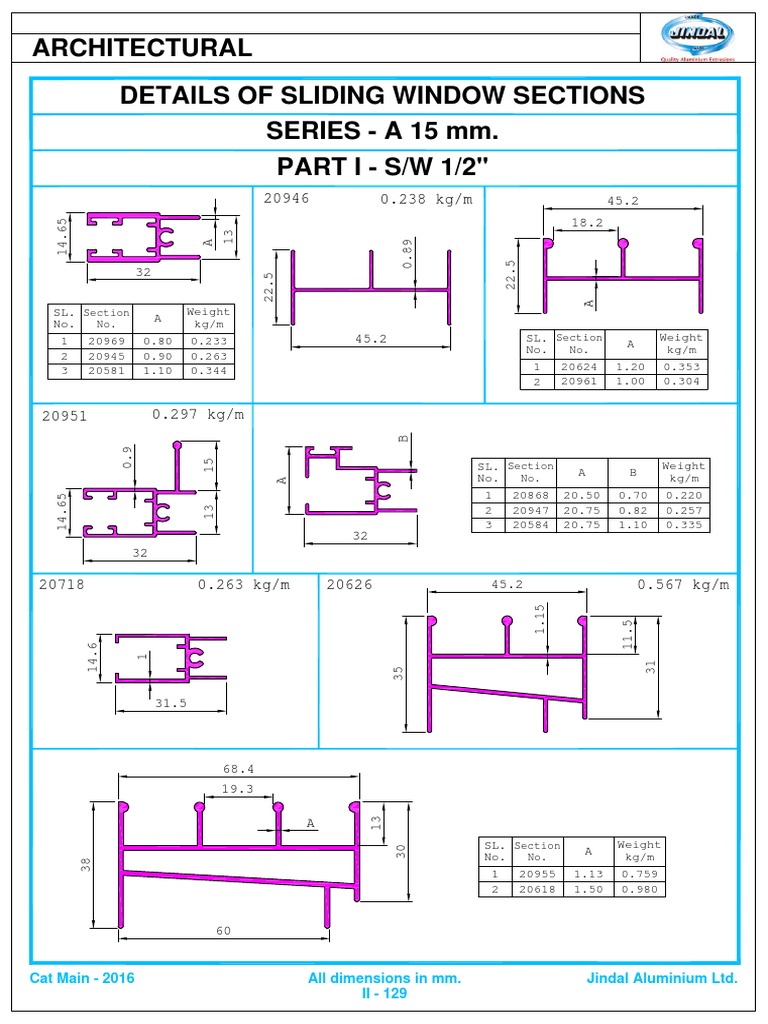 Sliding Window Sections Details | PDF