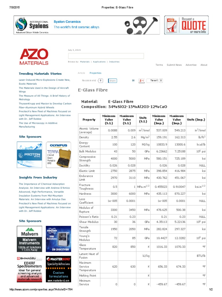 Properties - E-Glass Fibre | PDF | Young's Modulus | Pounds Per Square Inch