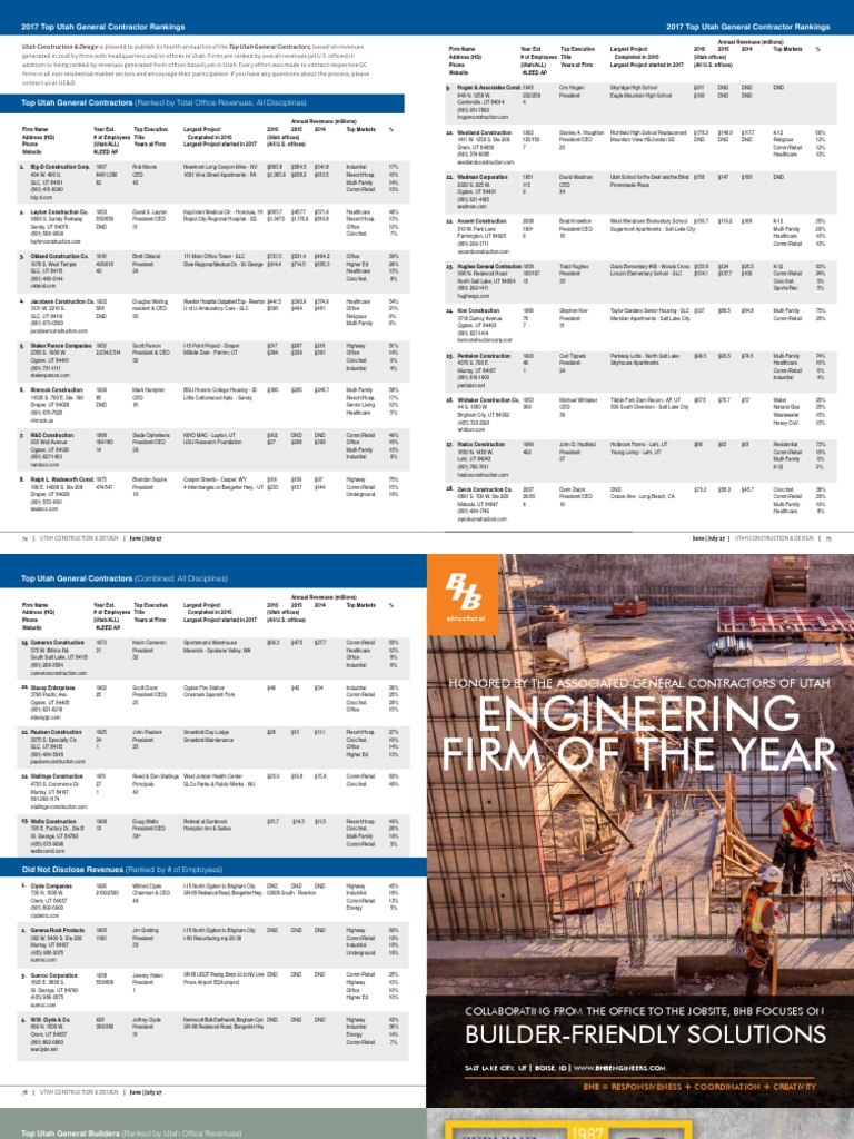 Utah General Contractor Spread | PDF | Utah | Business