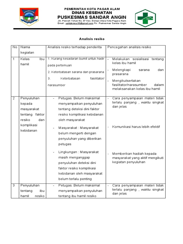 Analisis Resiko Kegiatan | PDF