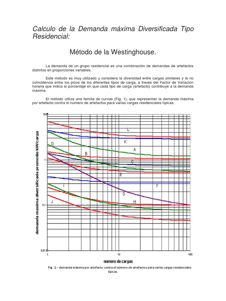 Demanda Maxima Diversificada Tipo Residencial PDF | PDF | Enseñanza de matemática | Science