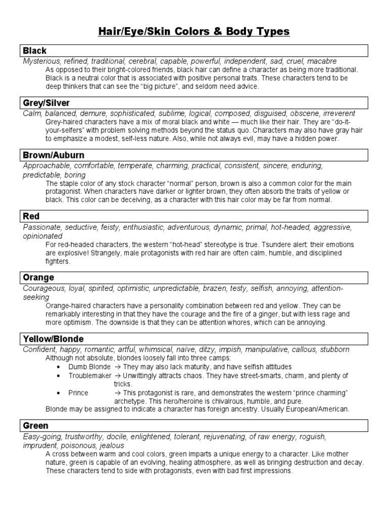 Hair/Eye/Skin Colors & Body Types: Black | PDF | Hair