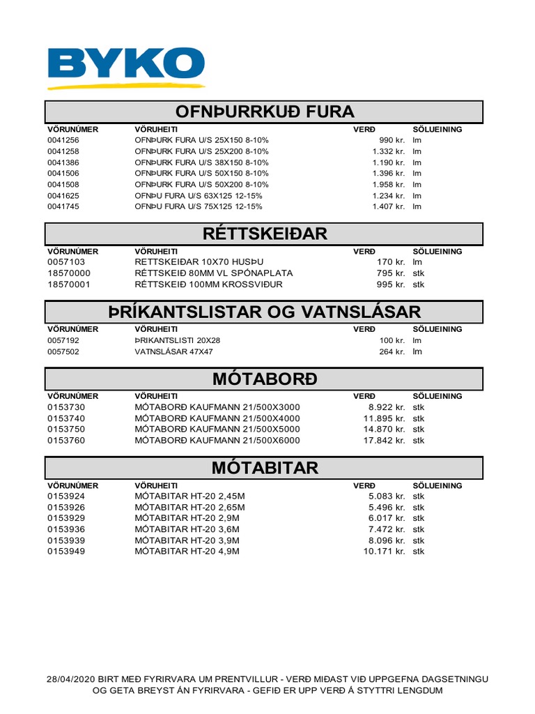 Annad Timbur PDF | PDF