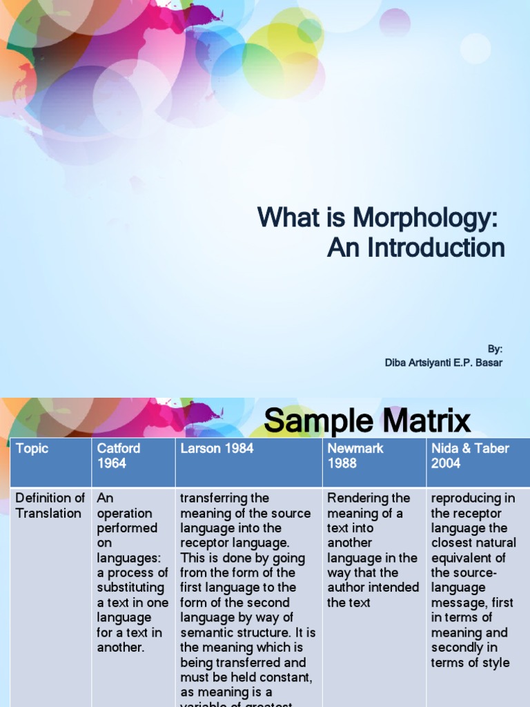 Introduction To Morphology | PDF | Morphology (Linguistics) | Word