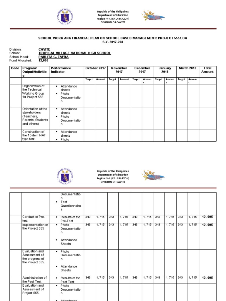 School Work and Financial Plan | PDF | Behavior Modification | Learning