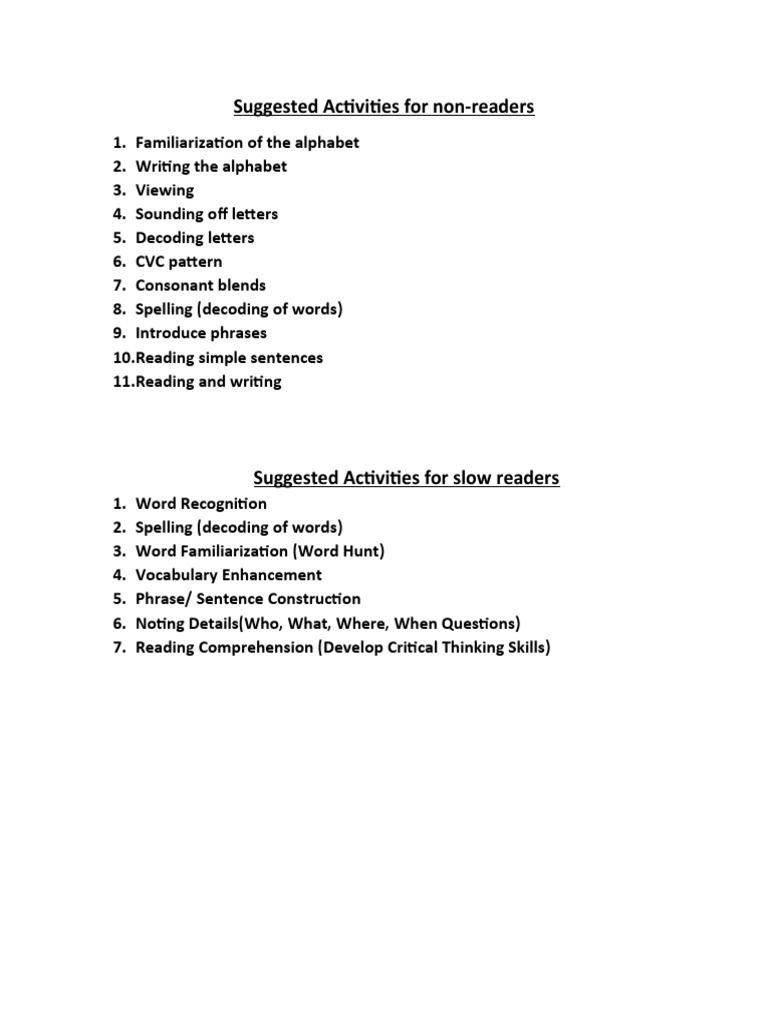 Suggested Activities For Non | PDF | Language Arts & Discipline