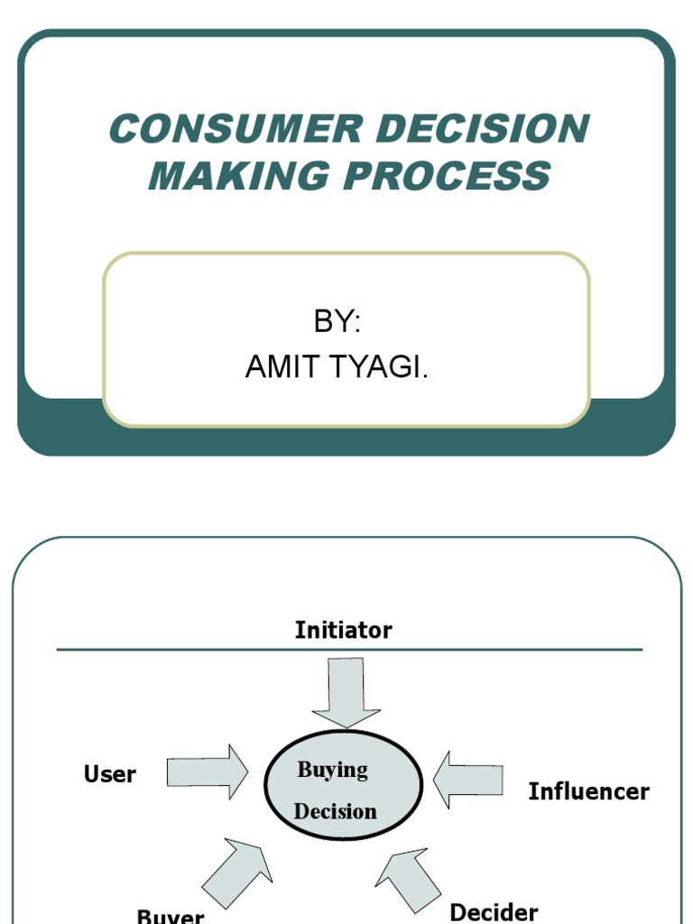Consumer Decision Making Process: BY: Amit Tyagi | PDF | Consumer ...