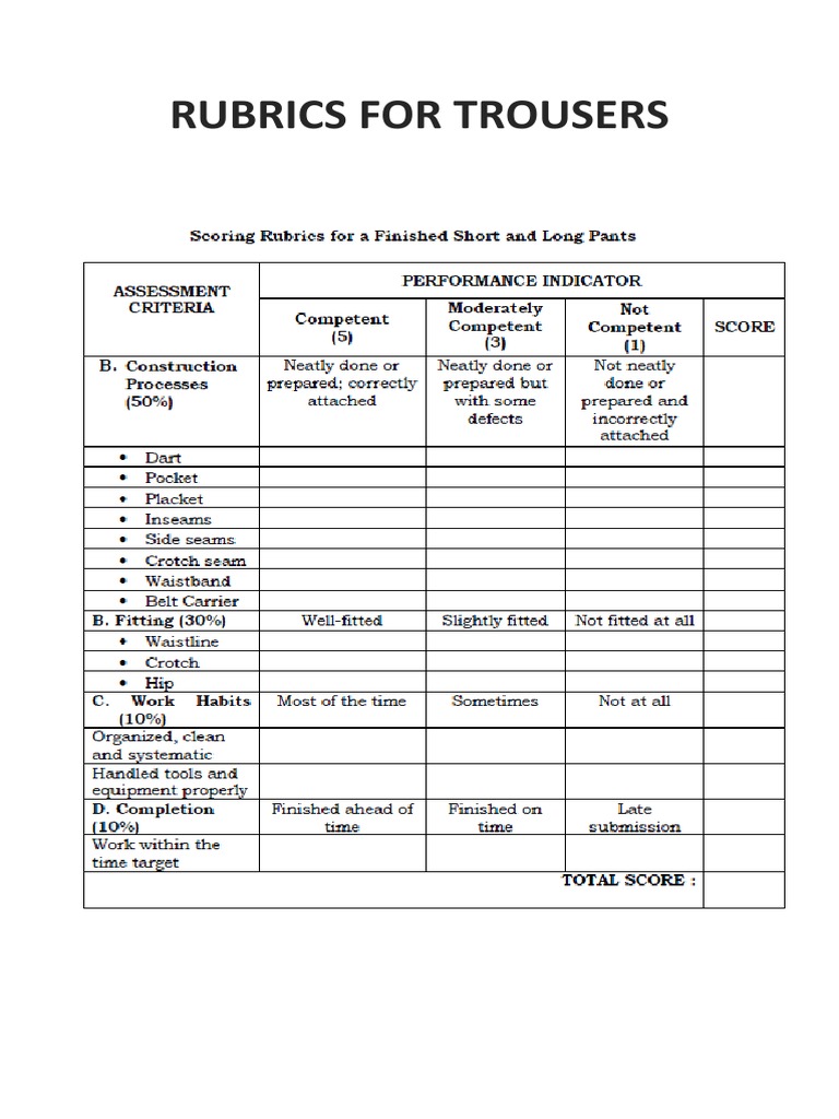 Rubrics For Finished Trousers | PDF