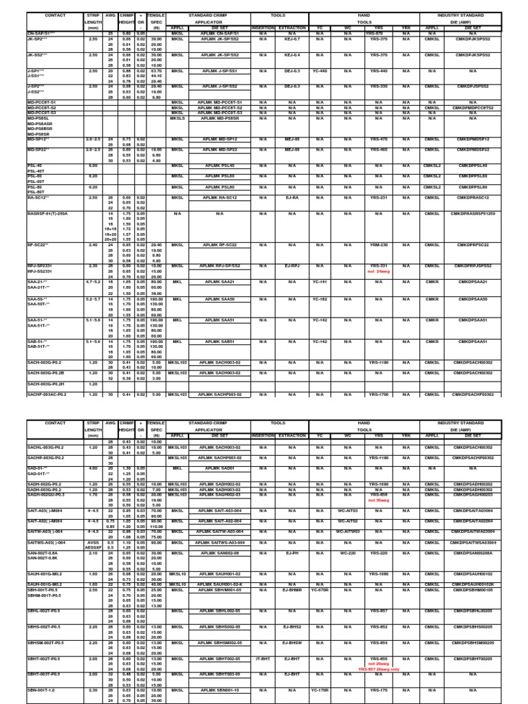JST Terminal Crimpdata | PDF