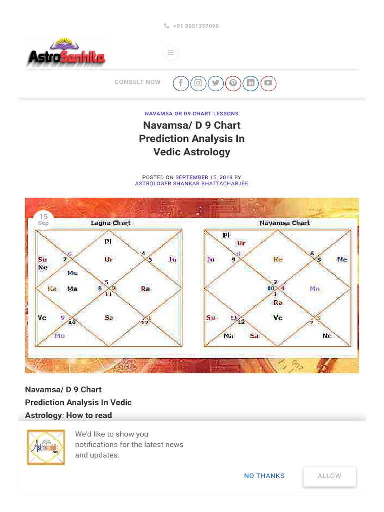 Navamsa - D 9 Chart Prediction Analysis in Vedic Astrology PDF | PDF ...