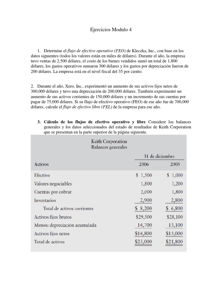 Tarea Modulo 4 PDF | PDF | Estado de resultados | Contabilidad financiera