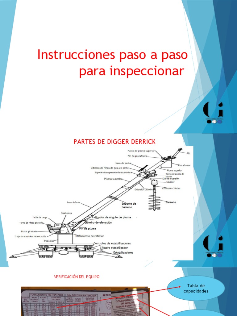 Presentación Digger Derrick | PDF | Fabricación e ingeniería | Naturaleza