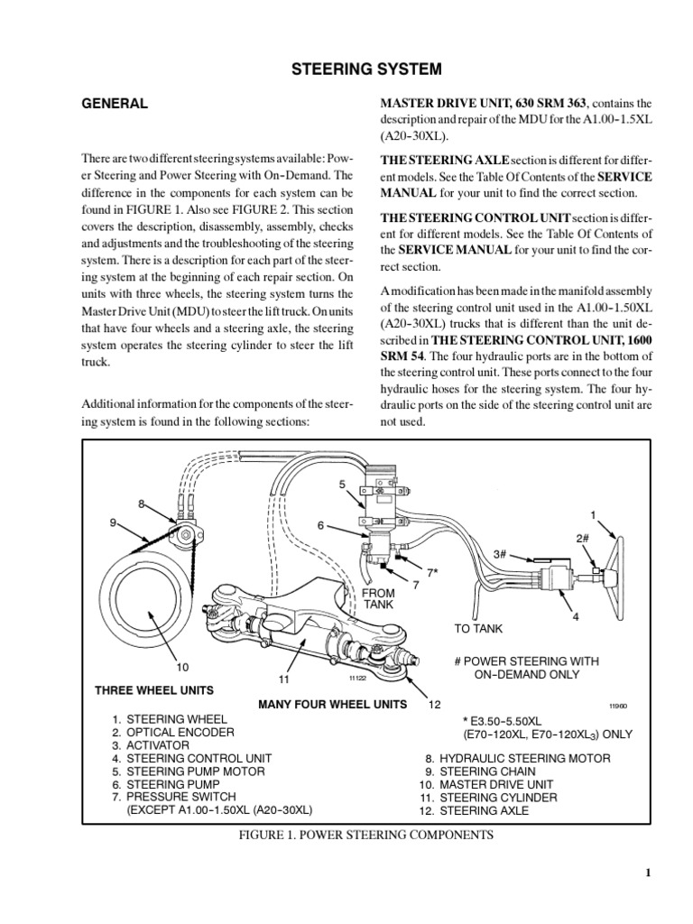 Steering System | PDF