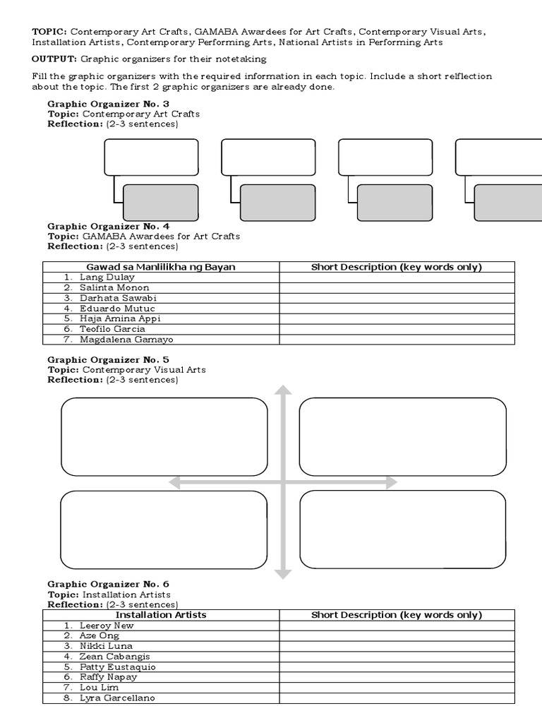 Activity For Contemporary Arts | PDF | Philippines | Arts (General)
