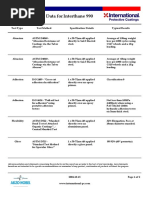 MasterFlame JS 110 Tds | PDF | Building Engineering | Materials