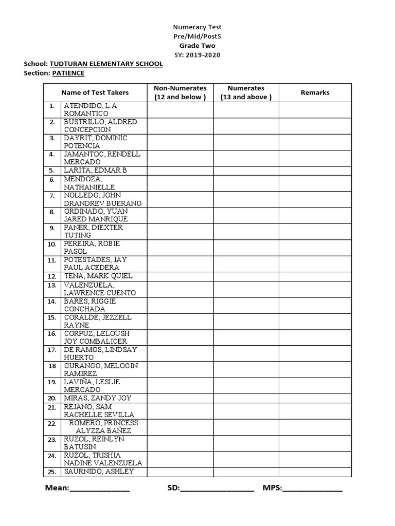 Grade Two School: Tudturan Elementary School Section: PATIENCE Name of ...