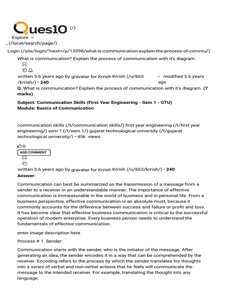 What Is Communication Explain The Process of Communication With It's ...