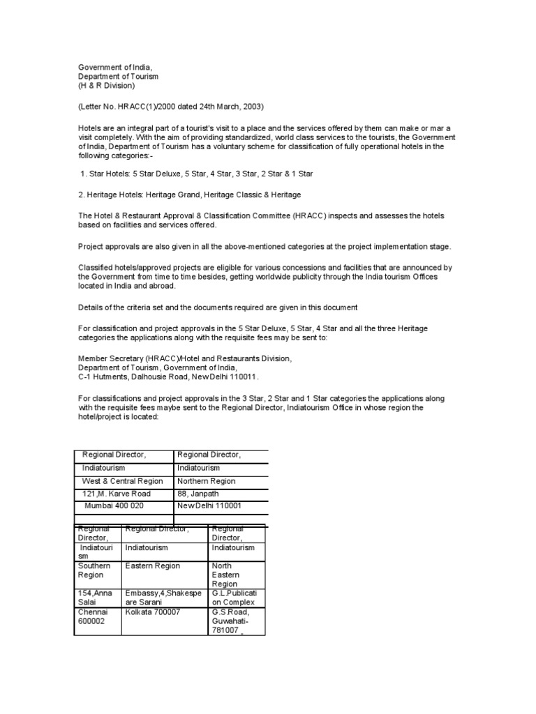 Hotel Classification Checklist | PDF | Bathroom | Shower