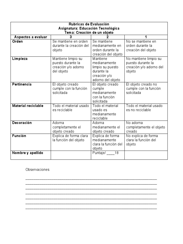 Rubricas de Evaluación creación de objeto | PDF | Aprendizaje | Science