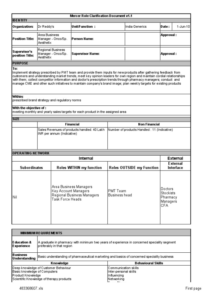 Role Clarification ABM | PDF | Pharmacy | Consumer Behaviour