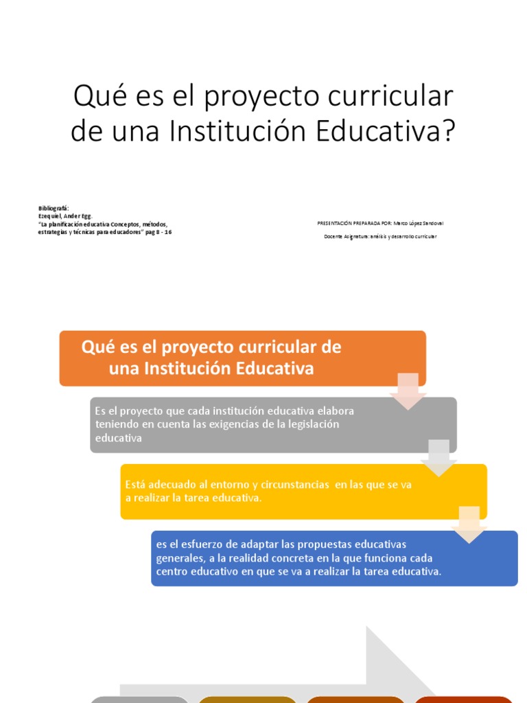 9 Que Es El Proyecto Curricular de Una Institucion | PDF | Plan de ...