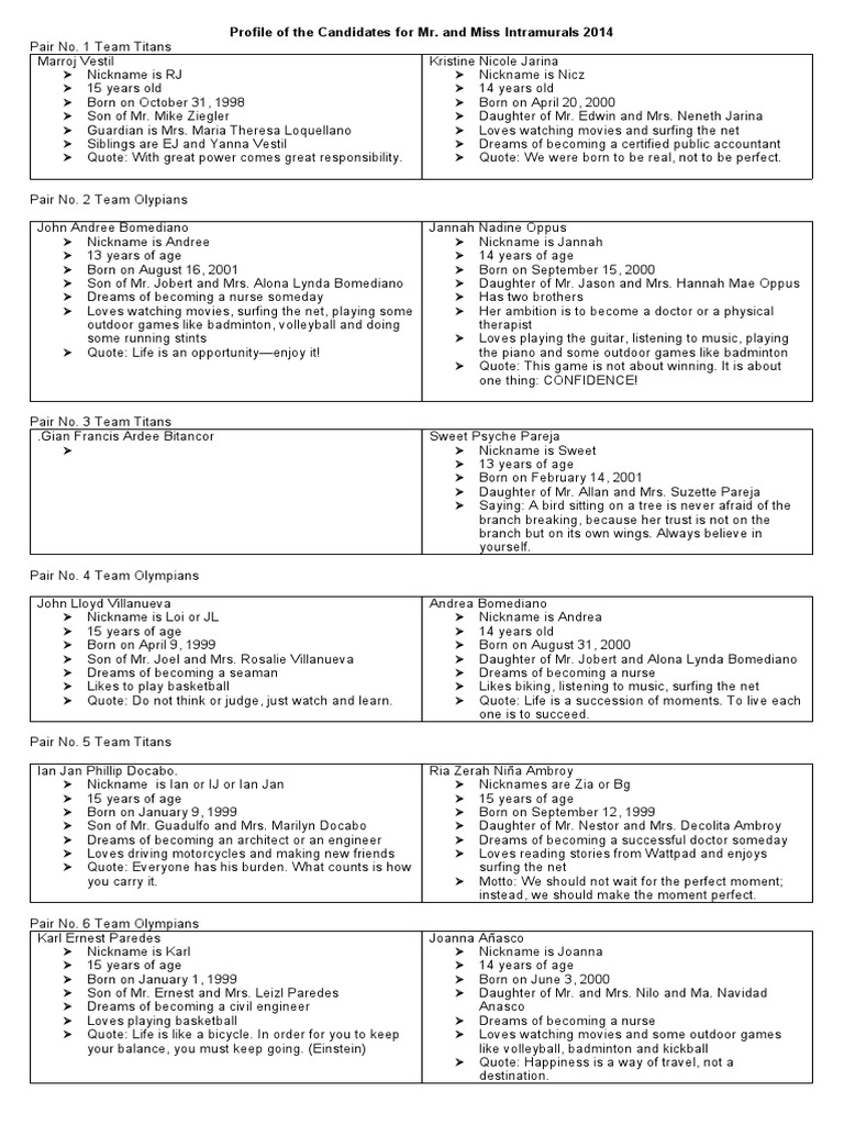 Profile of The Candidates For MR and Ms Intrams | PDF | Leisure | Sports