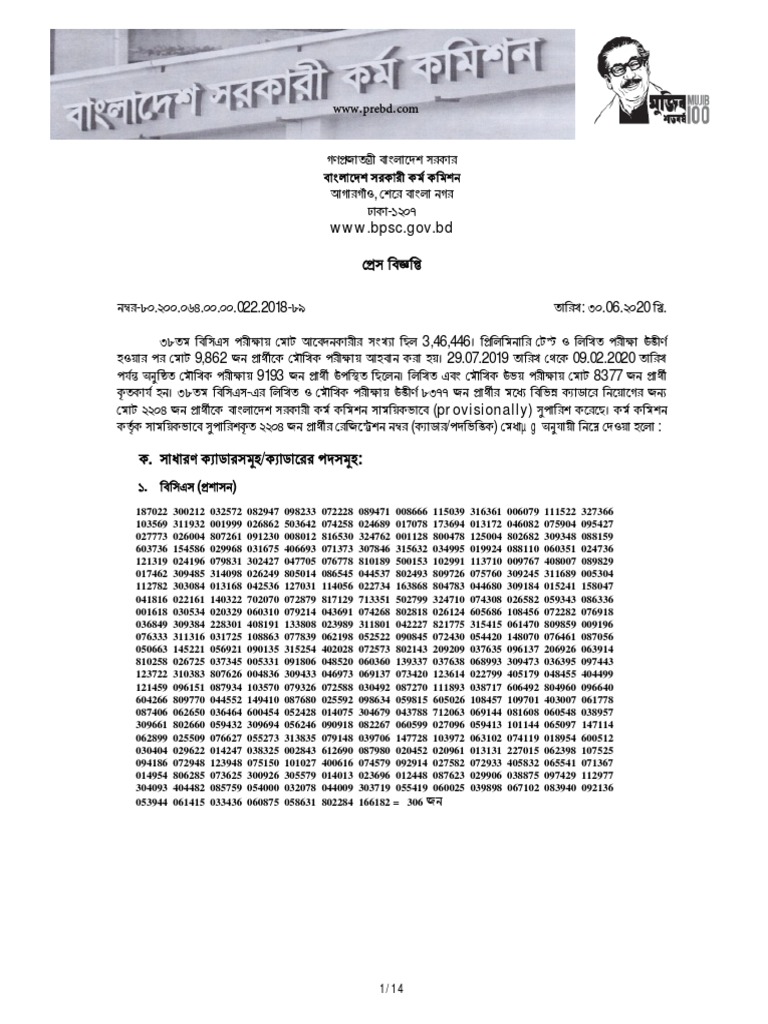 38 BCS Cadre List | PDF