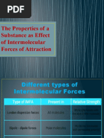 Intermolecular Forces Grade 11 Lesson Plan 18 May 2021 | PDF ...