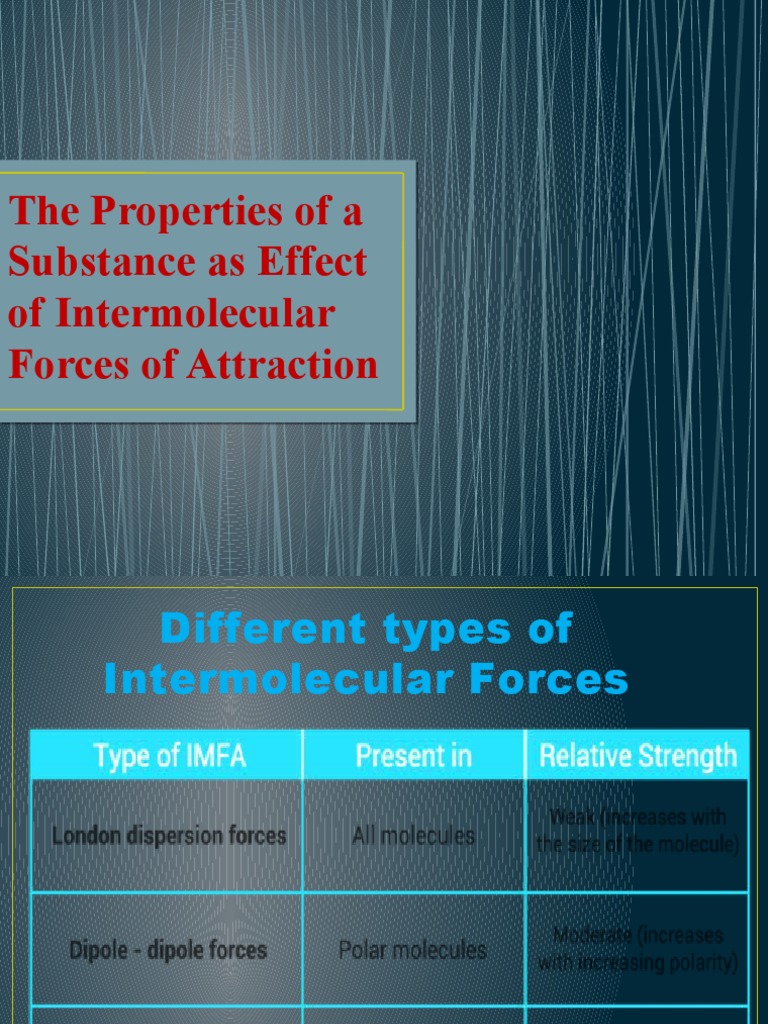 Intermolecular Forces of Attraction | PDF